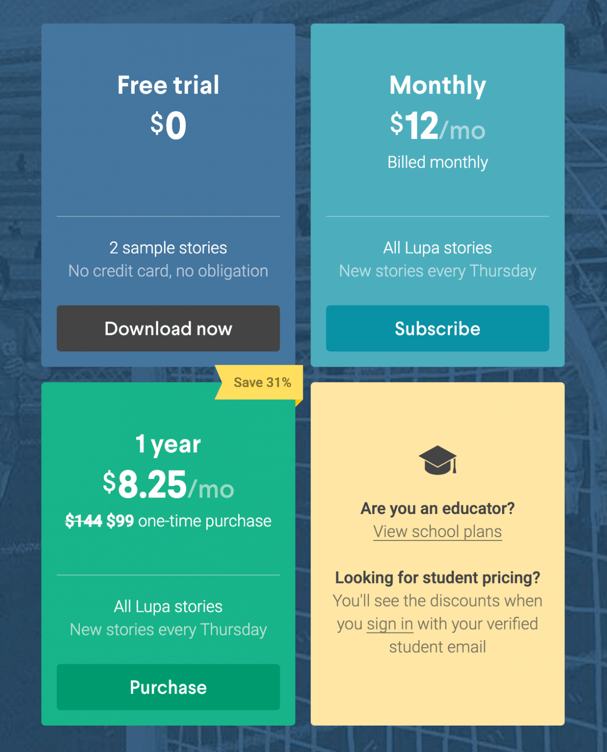 Lupa App Review: An essential tool for serious Spanish learners